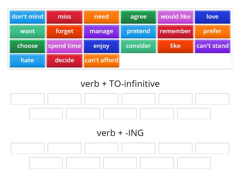 Focus Unit 2: Verb Patterns - Group sort