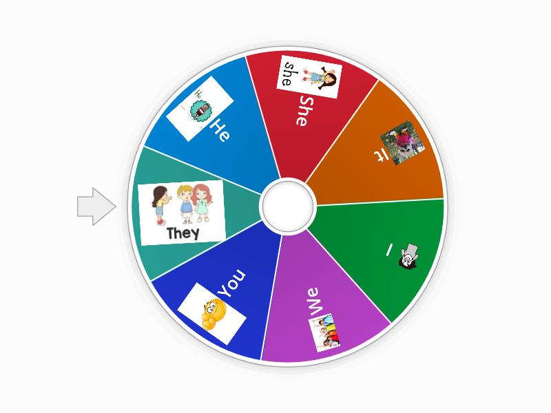 Subject Pronouns - Random wheel
