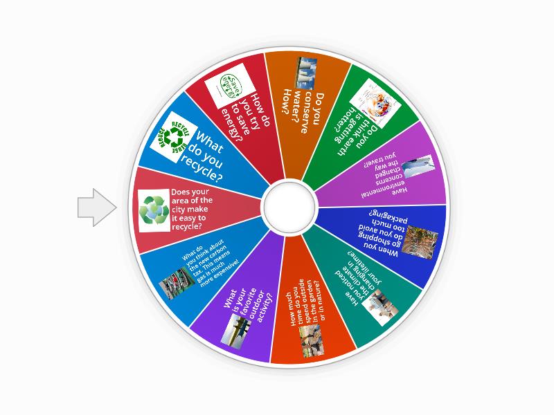 LINC-4 The Environment - Spin the wheel