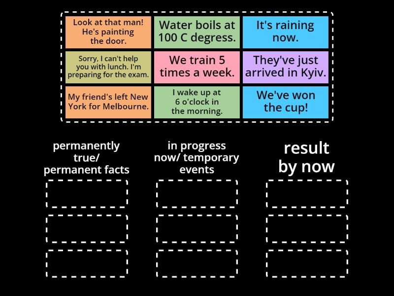 Present tenses (Present Simple, Present Continuous, Present Perfect ...
