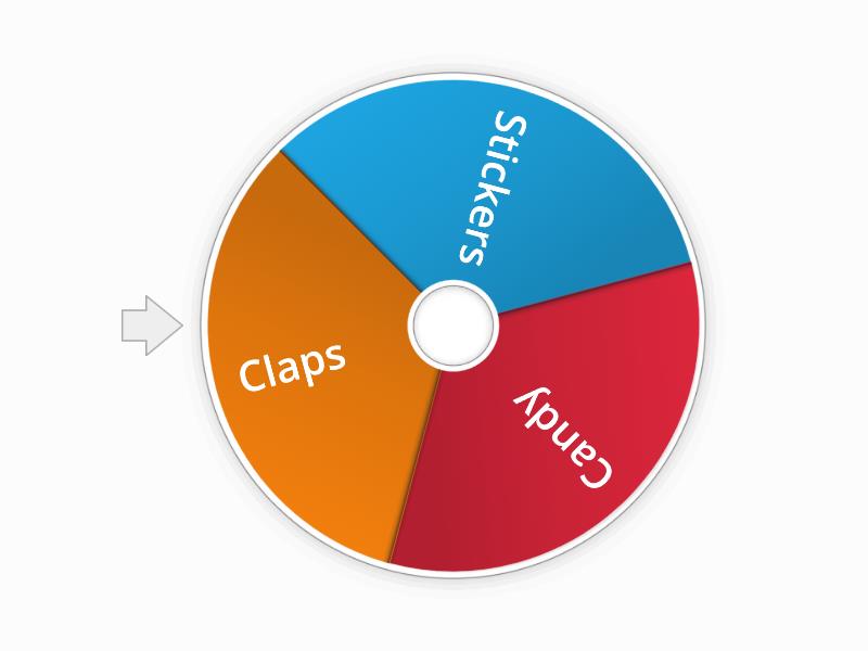 Receive Your Gift - Spin the wheel