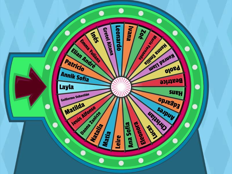 3 Preescolar - Random wheel