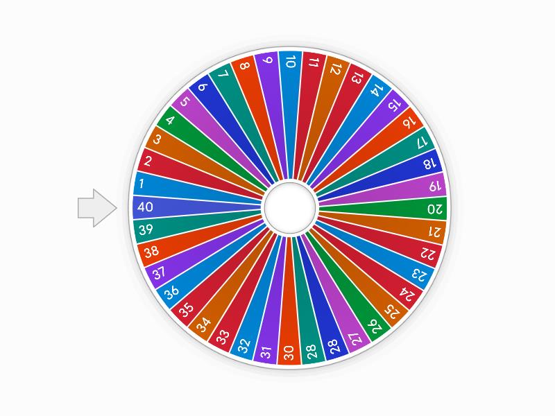 Tarjetas PAES - Spin the wheel