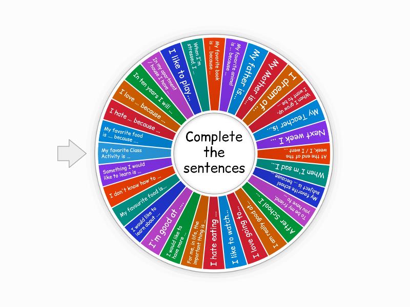 Talking-Journal Sentence Starters - Spin the wheel