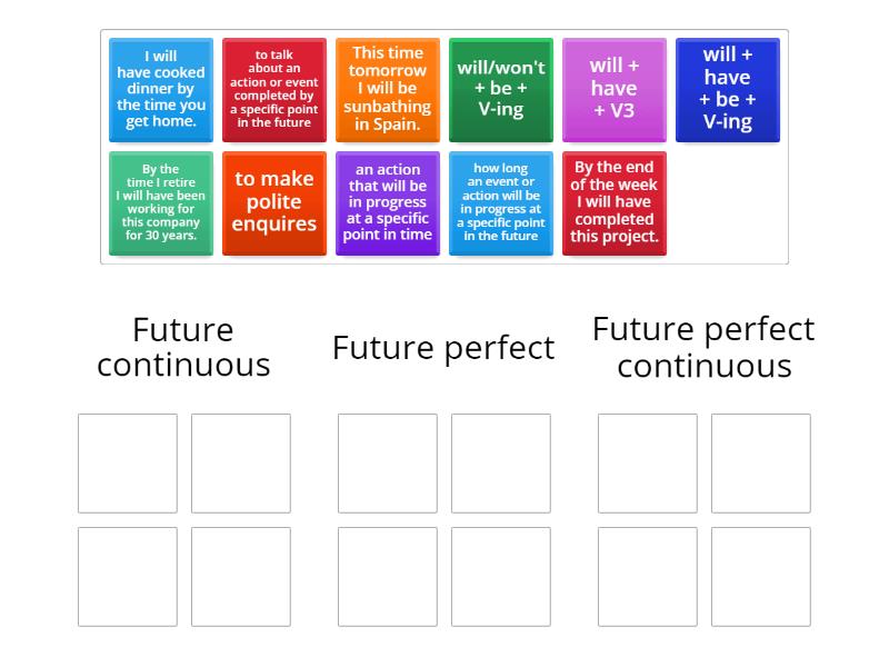 Future tenses - Group sort
