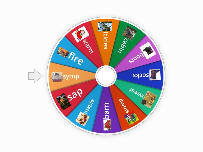 Lesson 2 English Book 1 - Random wheel