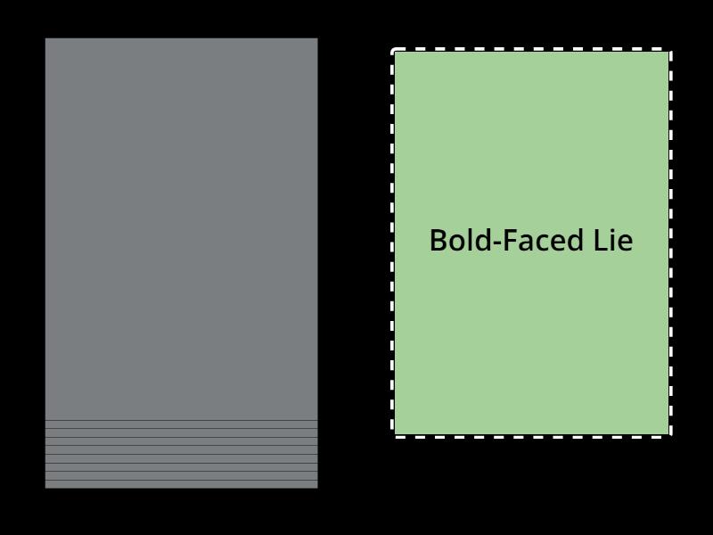 Types of Lies 1 a - Random cards