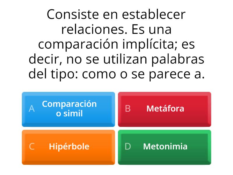Figuras retóricas: comparación, metáfora, hipérbole y metonimia. - Quiz