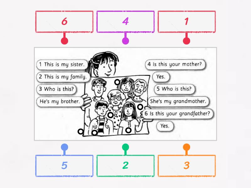 English World 1 Unit 6 grammar book ex 1 p 30 - Labelled diagram