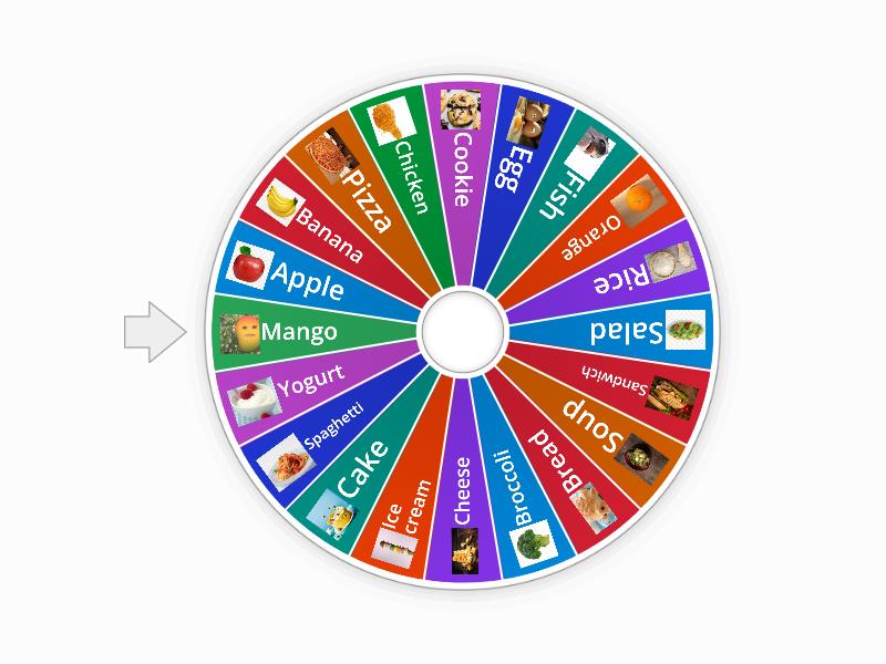 Food draw - Spin the wheel