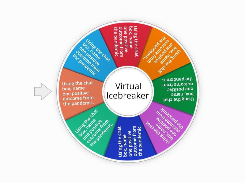 Virtual Icebreaker - Spin the wheel