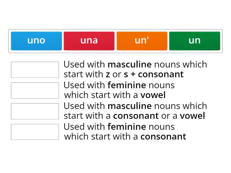 How to use indefinite articles - Match up