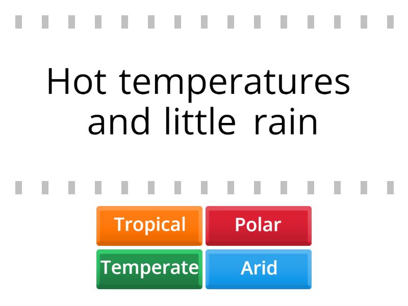 Climate Zones - Find the match
