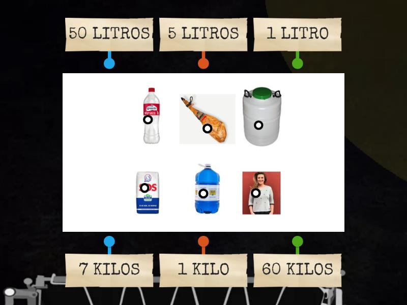 kilos y litros - Diagrama con etiquetas