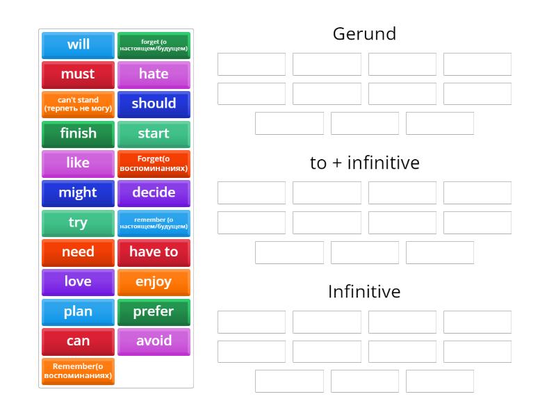 Gerund /Infinitive Sorter - Group sort