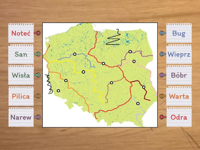 rzeki polski - Labelled diagram