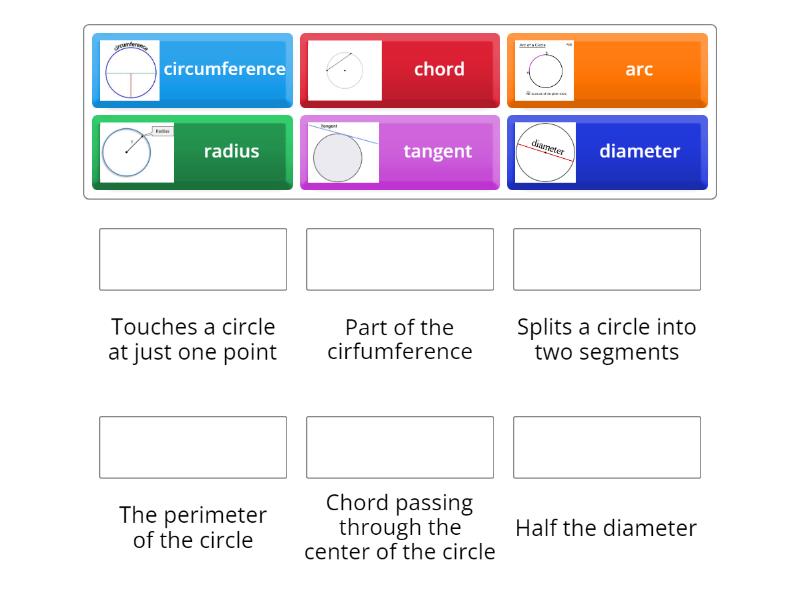 Parts of a circle - Match up