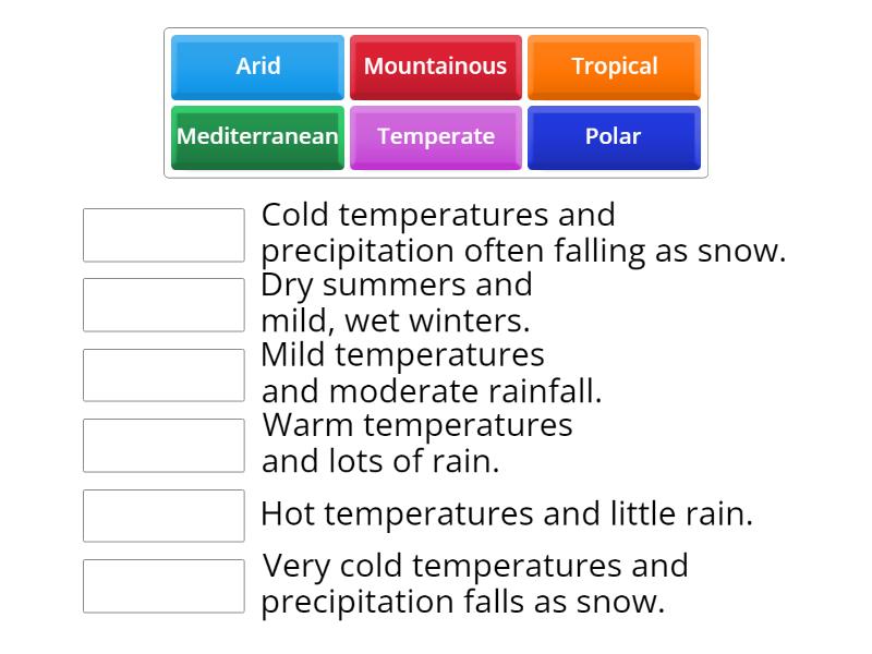 Climate Types - Match up