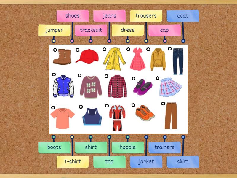 Go Getter 1 (Unit 2 Lesson 2.1 Clothes) - Labelled diagram Go Getter 1 (Unit 2 Lesson 2.1 Clothes) - Labelled diagram