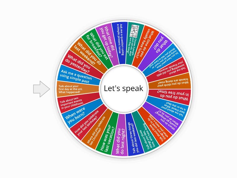Practice-Speaking activity - Spin the wheel