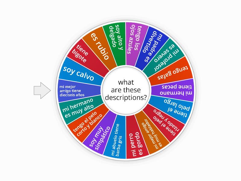Descriptions SPANISH - Spin the wheel
