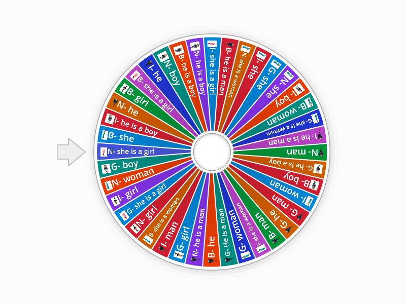 Bingo wheel - Spin the wheel