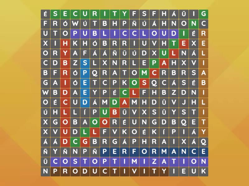 Top benefits of cloud computing - Sopa de letras