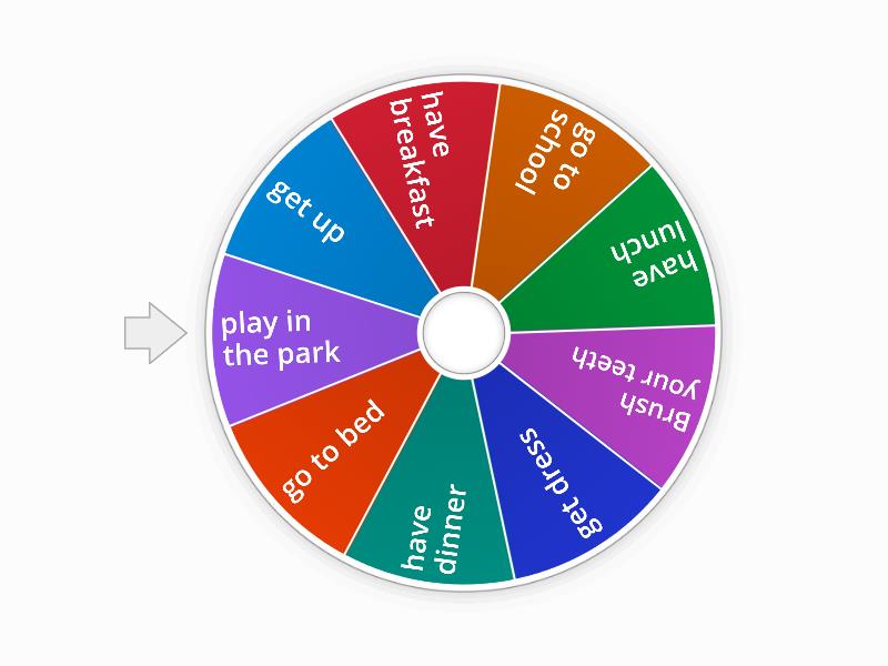 Wheel of Daily routines - Spin the wheel
