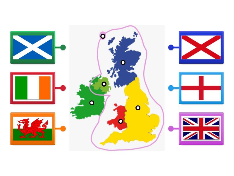British Flags - Labelled diagram