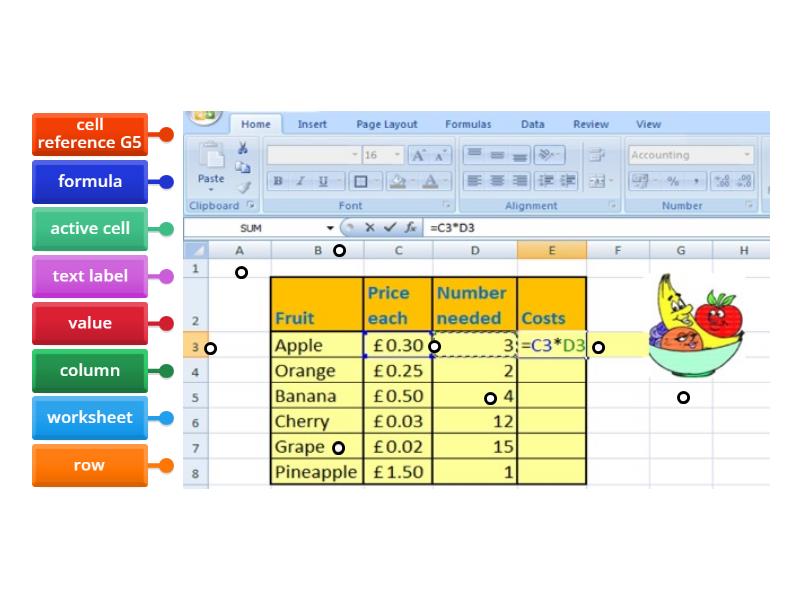 Year 7 Spreadsheet Labelling - Labelled diagram