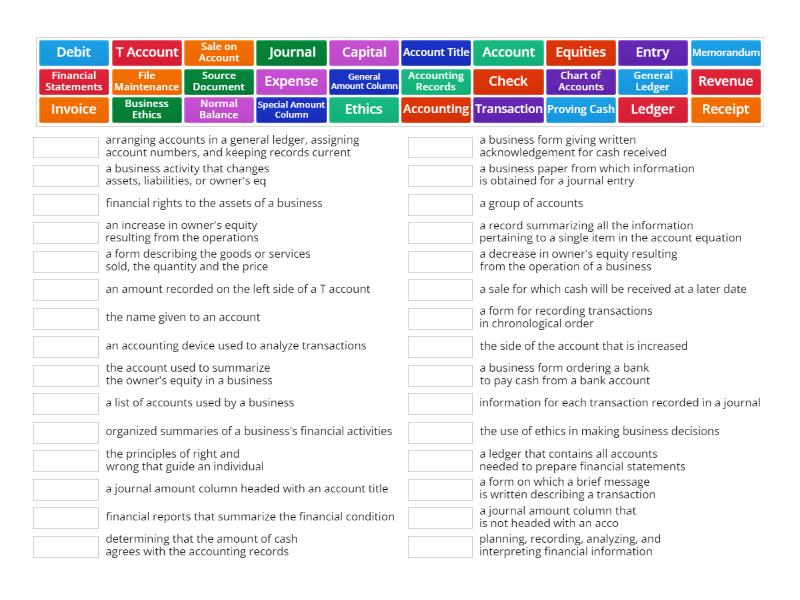 Accounting Vocabulary #1 - Une las parejas