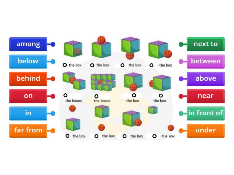 Business Result Elementary U7 Prepositions of place - Labelled diagram