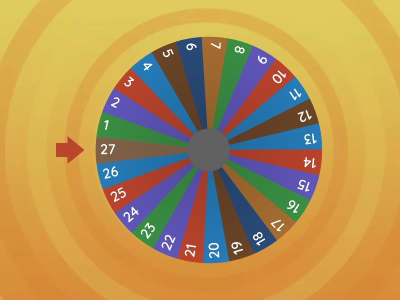 FAREWELL - Random wheel