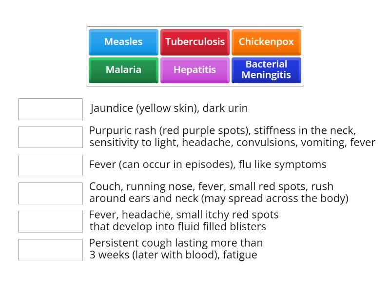 Infectious Diseases - Match up