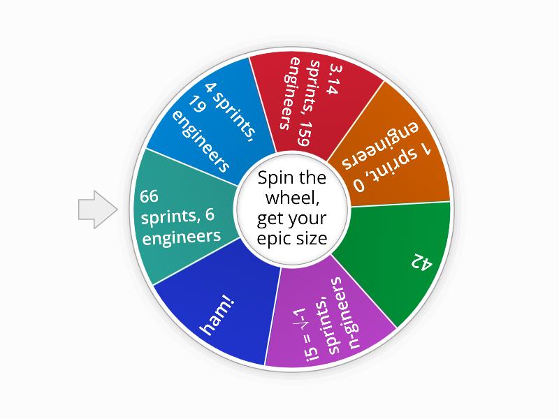 Estimation - Spin the wheel