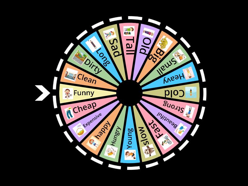 Comparative adjectives - Spin the wheel