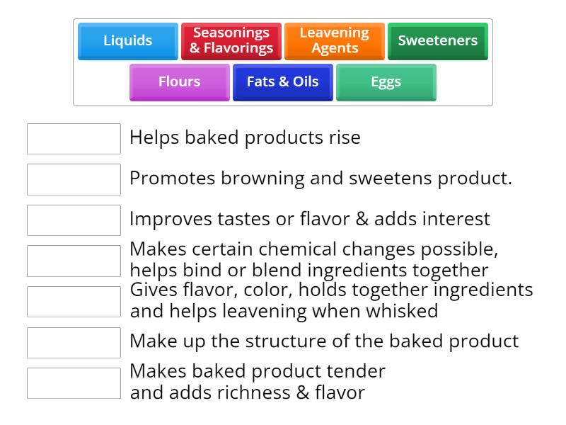 Functions of Ingredients - Match up