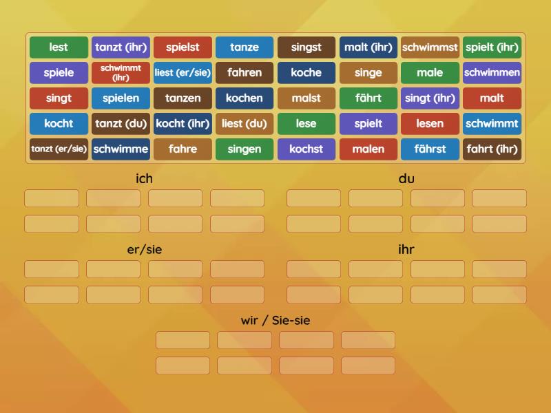 Konjugation der Verben - Group sort