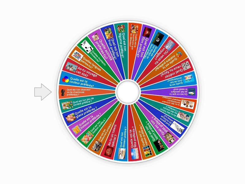 La Rentrée - Spin the wheel