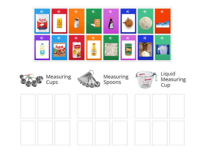 How to Measure - Group sort