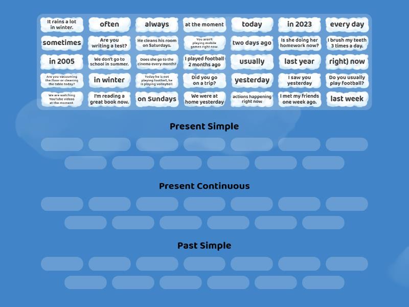 Pr Simple vs Pr Continuous vs Past Simple - Group sort