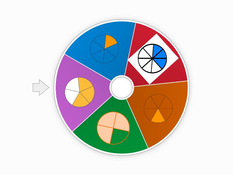 kolelo - Spin the wheel