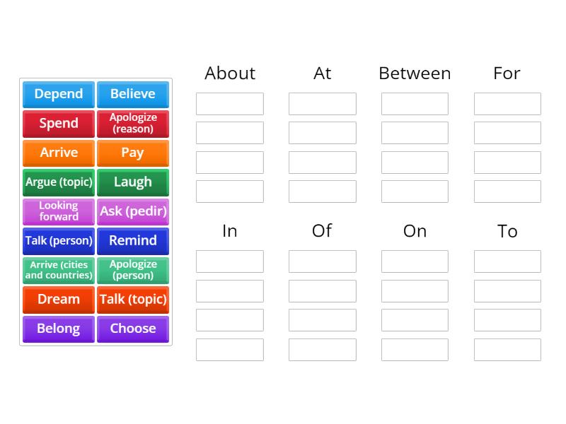 UNAL 3A - Day 20 Prepositions after Verbs - Group sort