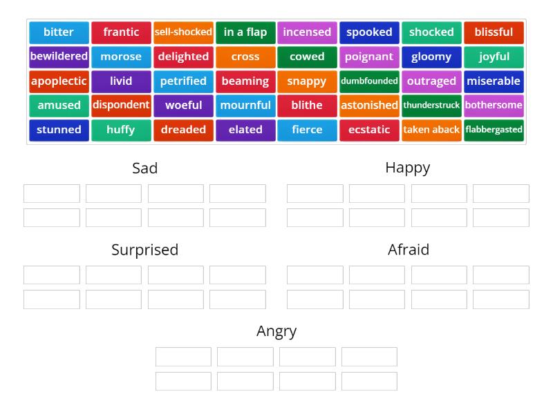Other Ways to Say.... - Group sort