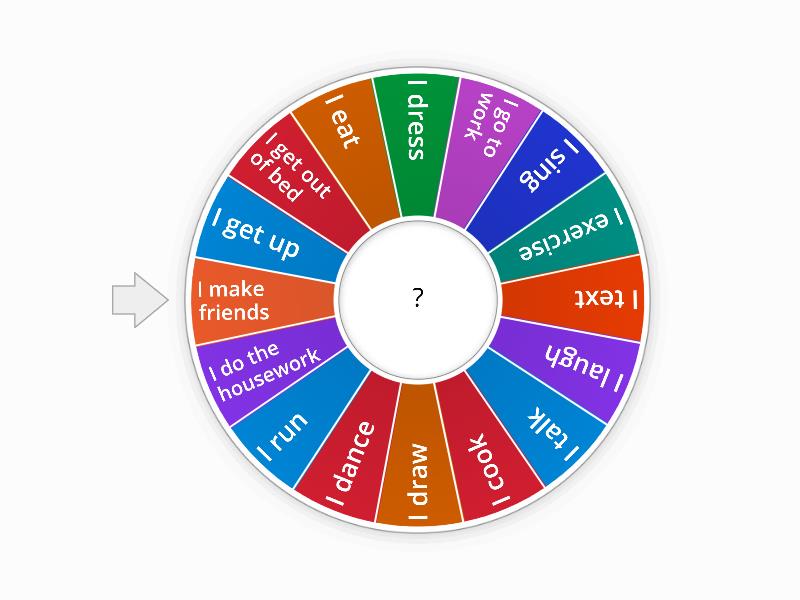 Adverbs of manner - Random wheel