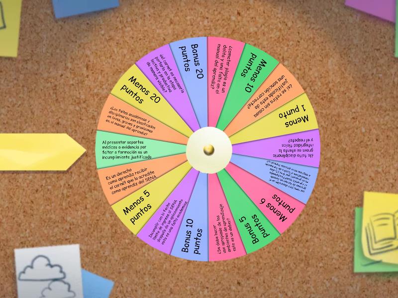 Manual del aprendiz SENA - Spin the wheel
