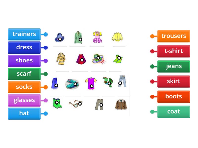 Clothes - Labelled diagram