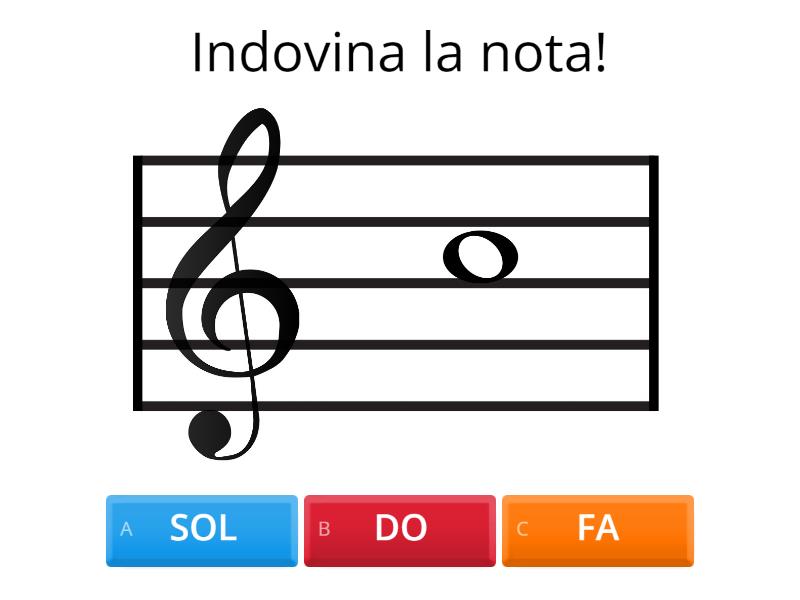LE NOTE MUSICALI sul PENTAGRAMMA - Quiz