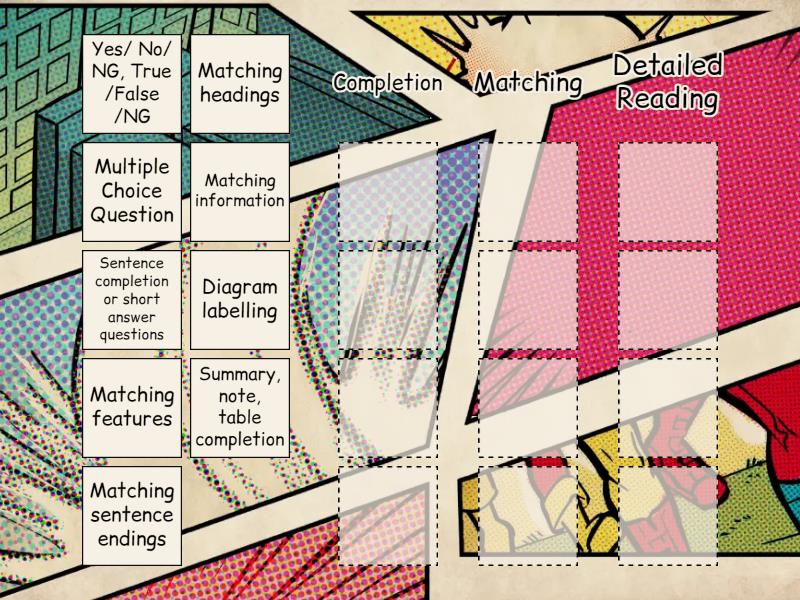 IELTS Reading Task Types - Group sort