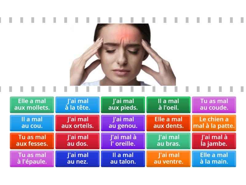 Avoir mal à une partie du corps / Niv 3 - Trouver la correspondance